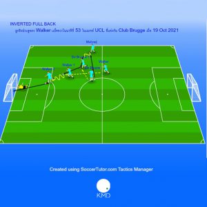 Inverted Full-back - Khaimukdam - ไข่มุกดำ